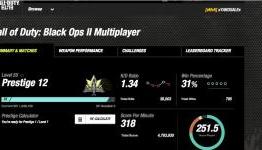 Call of Duty: Black Ops II 12-15 Prestige's possible | N4G
