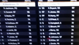 NBA 2K15 Player Ratings Revealed For the 201st Overall Rated Player ...