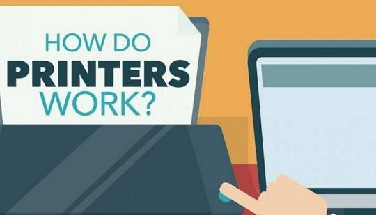 How do printers work? Here’s everything you need to know about printers ...