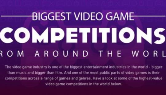 The Biggest Video Game Competitions In The World N4G the-biggest-video-game-competitions-in-the-world-n4g