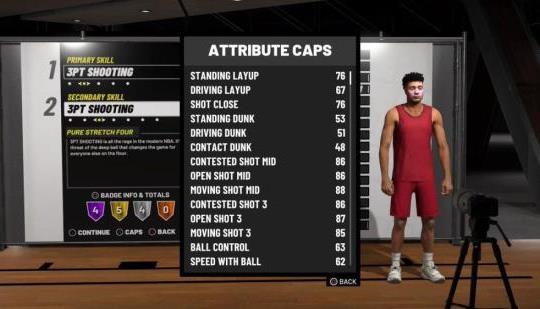 These are the most popular primary archetypes in NBA 2K19 | N4G