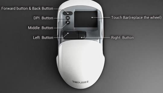 Tmouse changes the traditional mouse with an innovative strategy | N4G