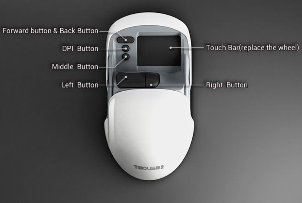 Tmouse changes the traditional mouse with an innovative strategy | N4G
