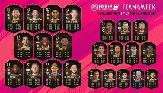 FIFA 19 Ultimate Team now shows Chemistry Style Stats | N4G