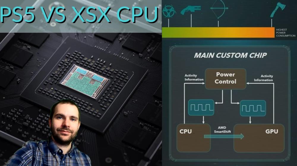 PlayStation 5 vs Xbox Series X: CPU Debate – Round 2: Variable ...