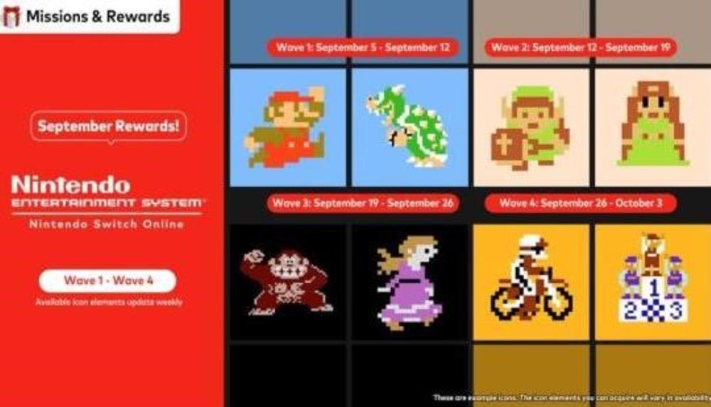 Nintendo Adds NES-themed Icons To Nintendo Switch Online | N4G