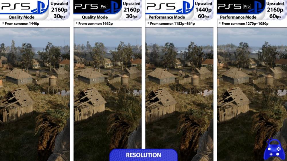 STALKER 2 PS5 and PS5 Pro Comparison Highlights Major Visual Upgrades | N4G