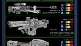 Halo: Reach Armory Infograph | N4G