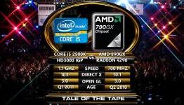 AMD vs Intel – Integrated Graphics in Hardcore Games | N4G